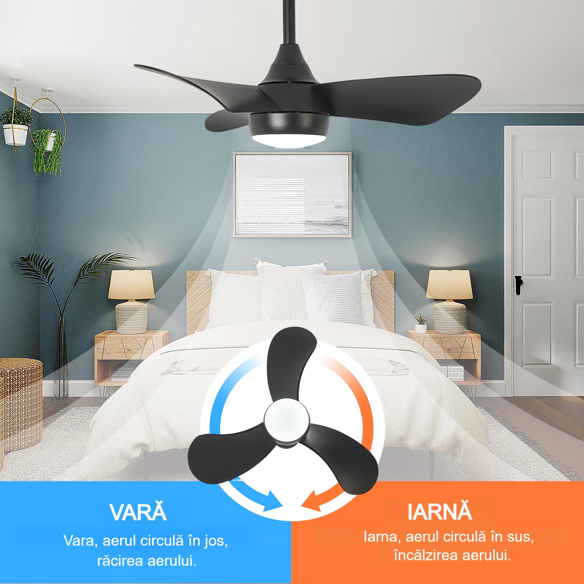 Ventilator de tavan cu iluminare, Parrot Uncle, 76cm, motor DC silentios, telecomanda, negru ...