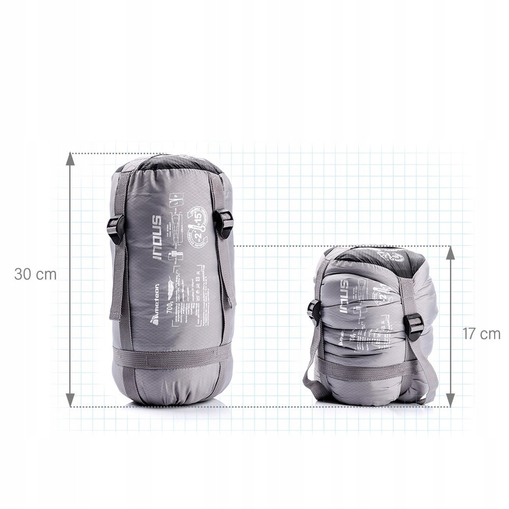 Sac De Dormit, Meteor, Indus, Material, Poliester/Microfibra, Greutate ...