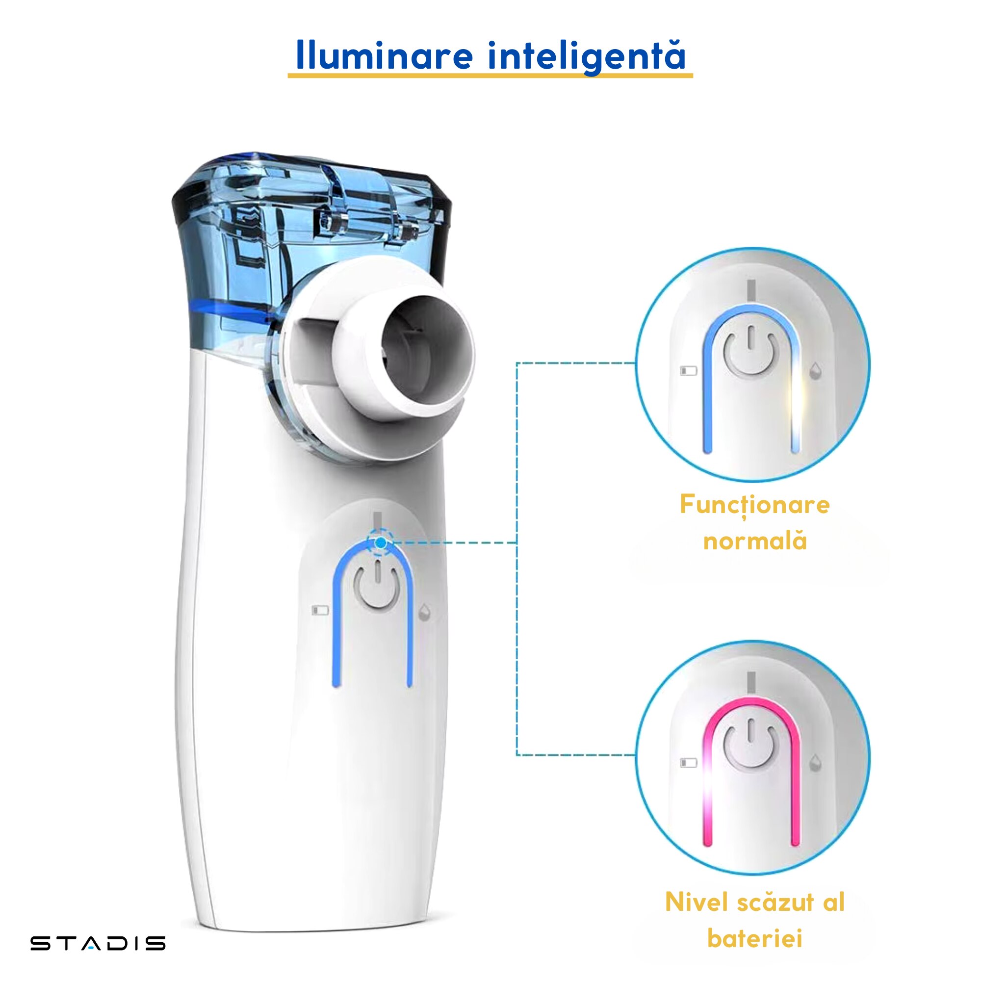 Aparat Aerosoli STADIS™ YS35 Pro, Validat Clinic, Nebulizator Ultrasonic, Portabil, Ultra ...