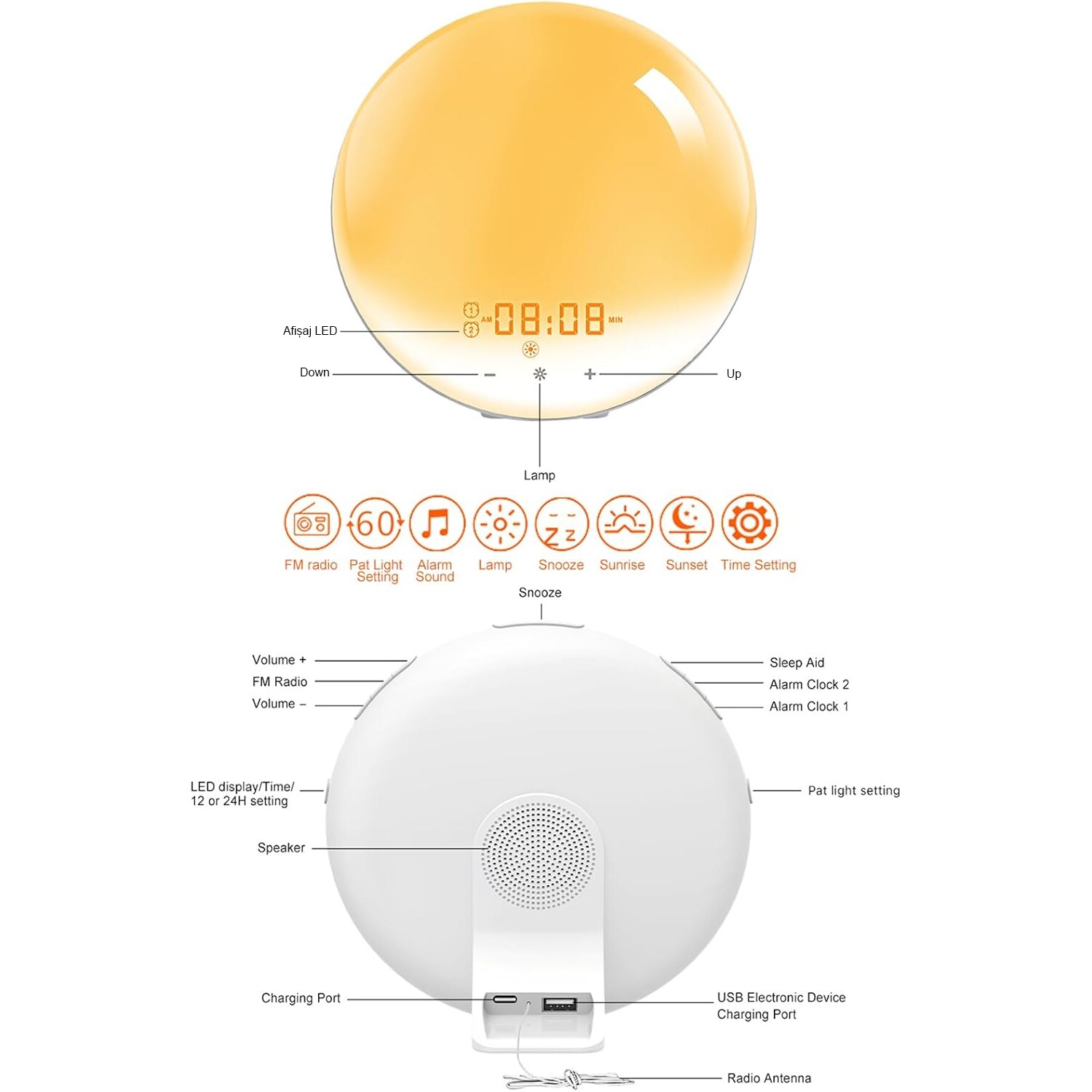 Lampa LED Inteligenta, Radio FM cu Ceas si Alarma, Simulare Rasarit ...