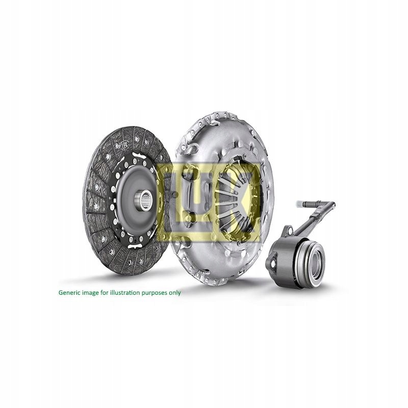 Kit ambreiaj LuK pentru Renault, cu rulment hidraulic, 240mm - eMAG.ro