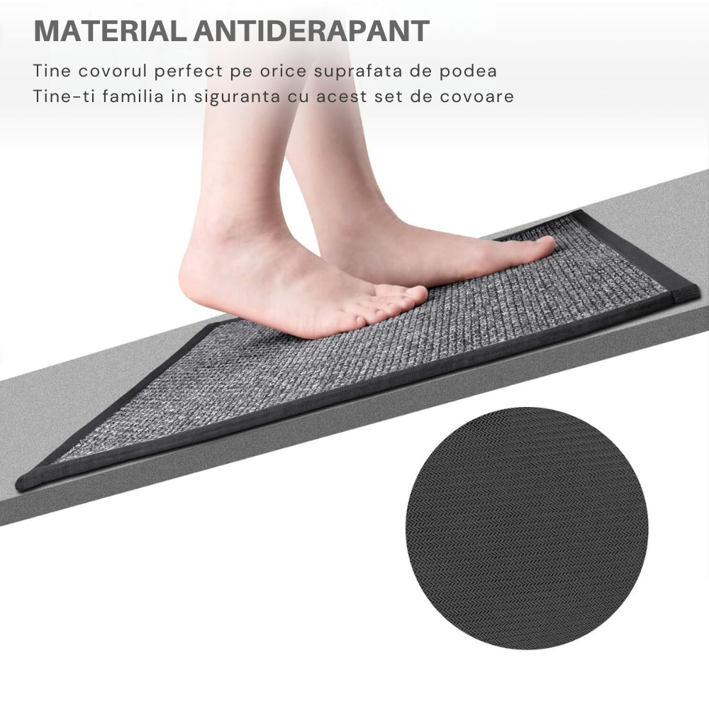 Set 2 Covoare pentru bucatarie, Antiderapant, Impermeabil, Tip Traverse ...
