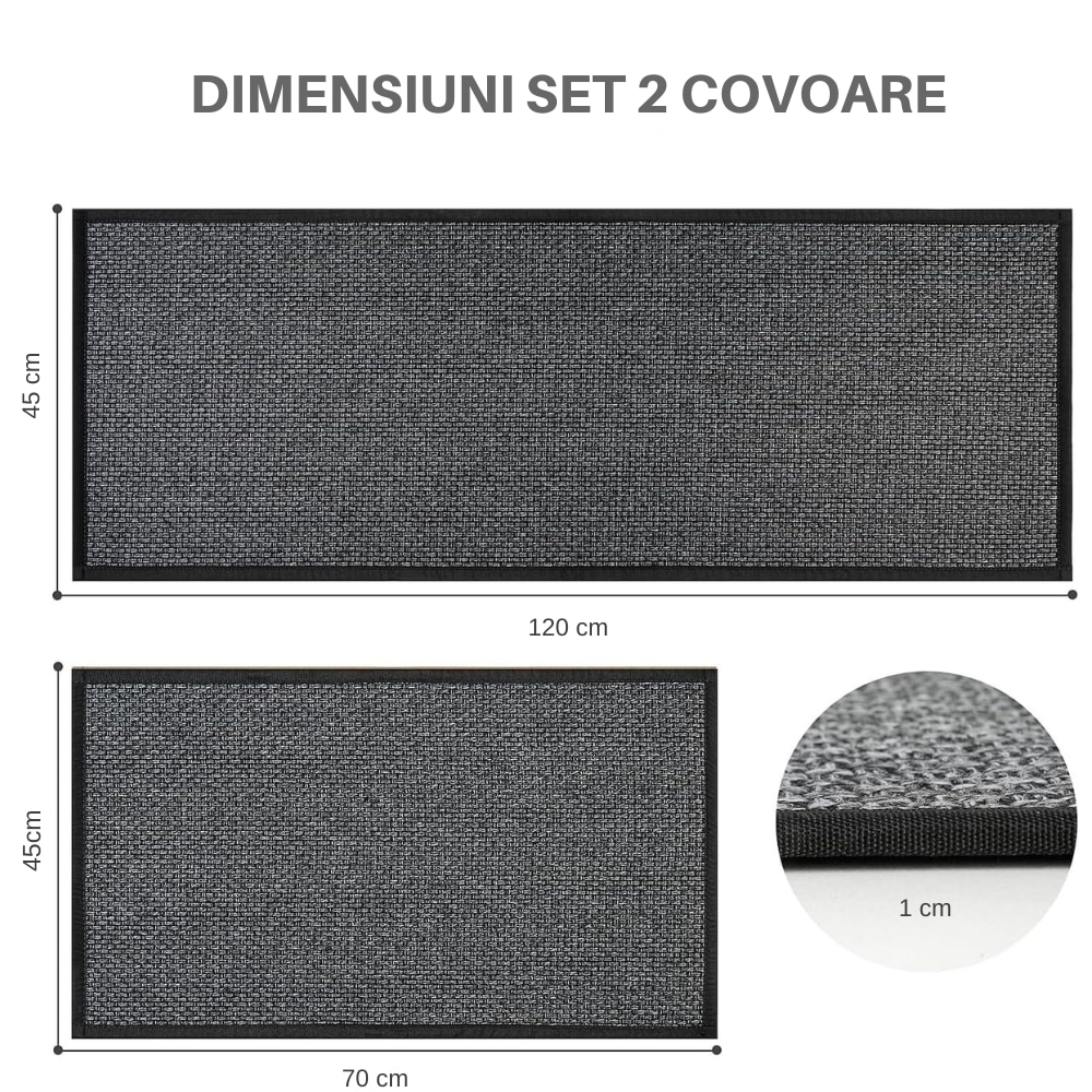 Set 2 Covoare pentru bucatarie, Antiderapant, Impermeabil, Tip Traverse ...