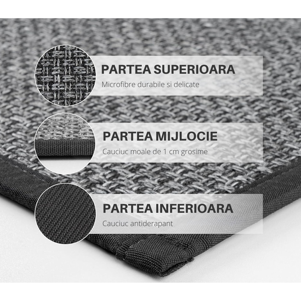 Set 2 Covoare pentru bucatarie, Antiderapant, Impermeabil, Tip Traverse ...