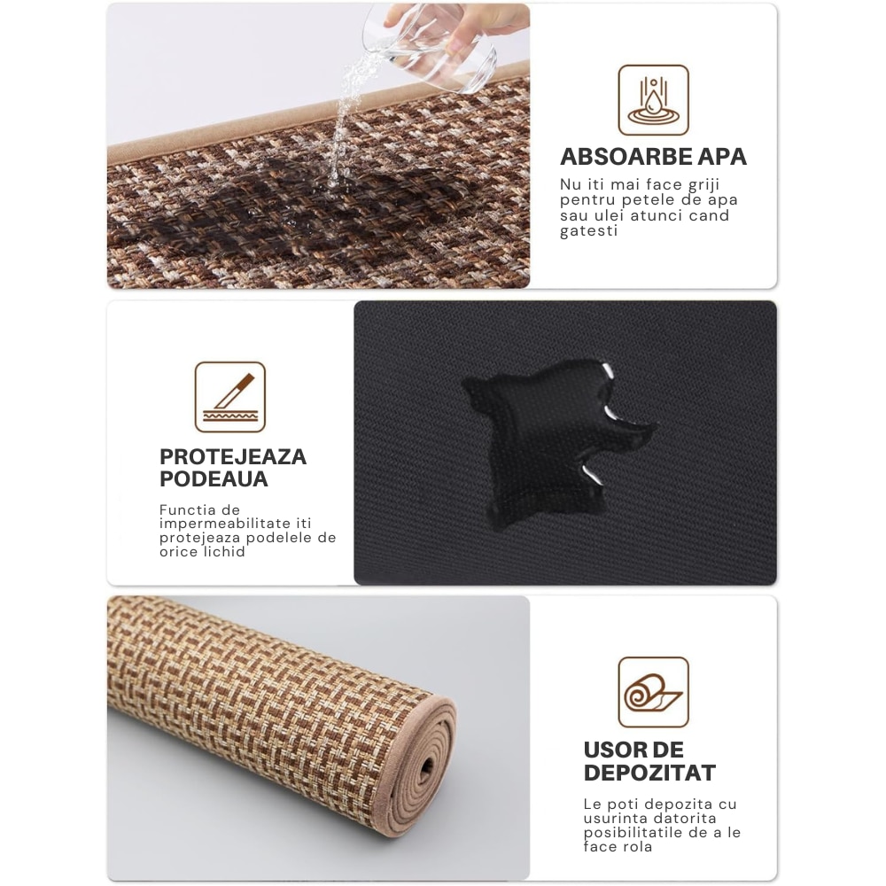 Set 2 Covoare pentru bucatarie, Antiderapant, Tip Traverse, Impermeabil ...