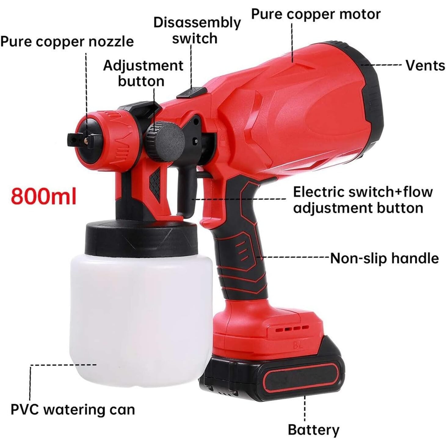 Pistol Profesional De Vopsit Si Zugravit, Electric, EMATTERIO®, Cu ...