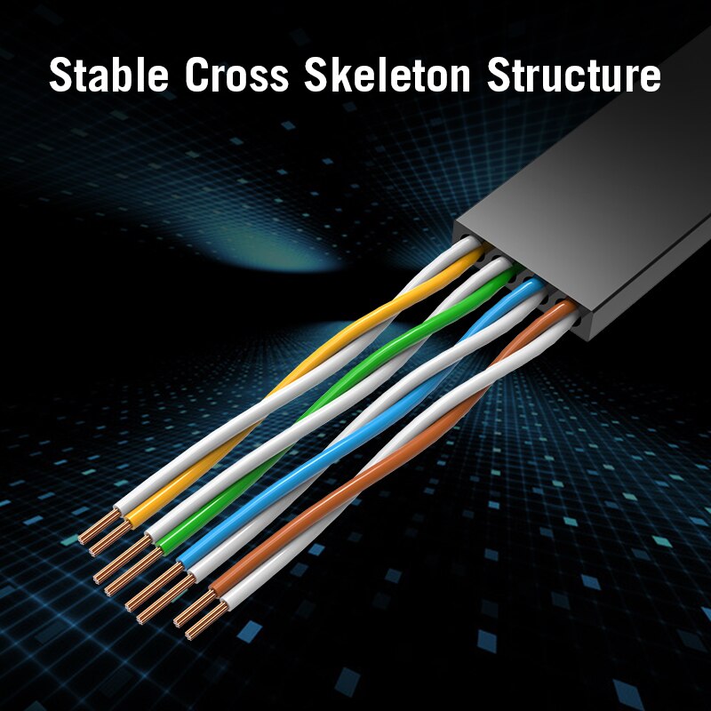 Cablu Internet LAN, VENTION, CAT 6, UTP, RJ45, 1000 Mbps, Negru, 0.75m ...