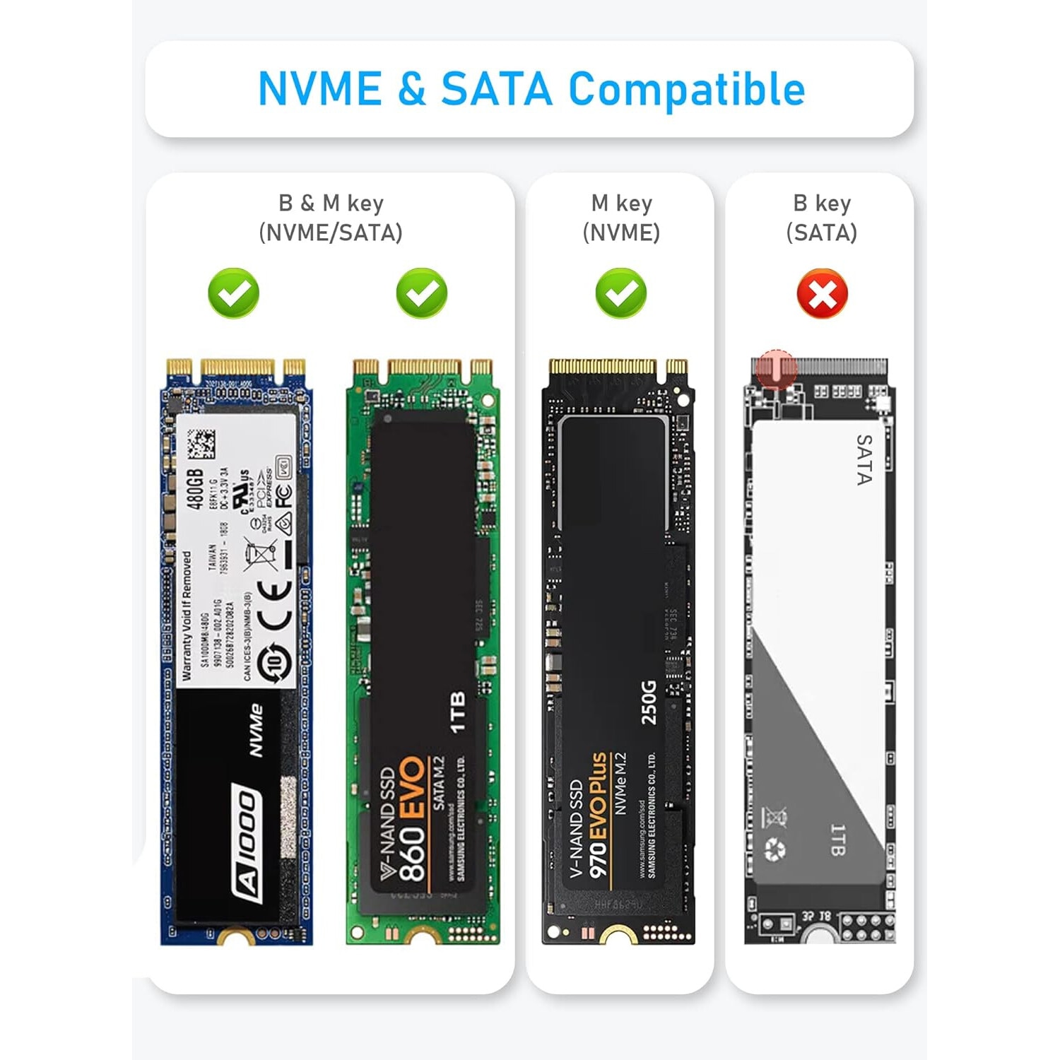 Rack Extern M2. NVME SATA SSD Enclosure Excitat®, USB 3.2 Gen2, Adaptor ...