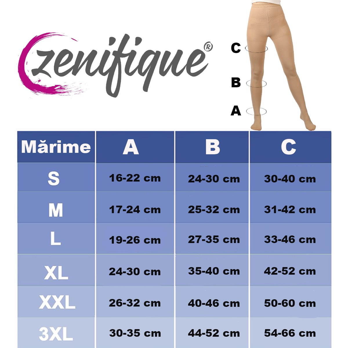 Ciorapi compresivi tip pantalon zenifique cu grad de compresie ridicat ...