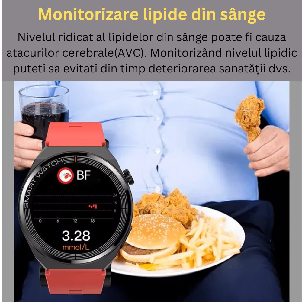 Ceas smartwatch medical, Cumparaturescu, functie de monitorizare la ...