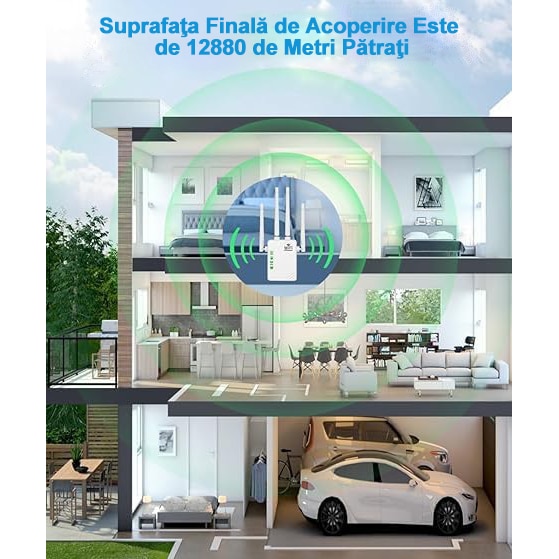 Range Extender WiFi FOSMET®, Amplificator Semnal Wireless, AC 1200Mbps ...