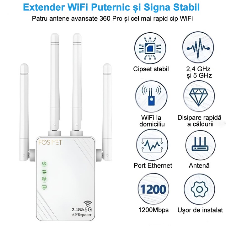 Range Extender WiFi FOSMET®, Amplificator Semnal Wireless, AC 1200Mbps ...