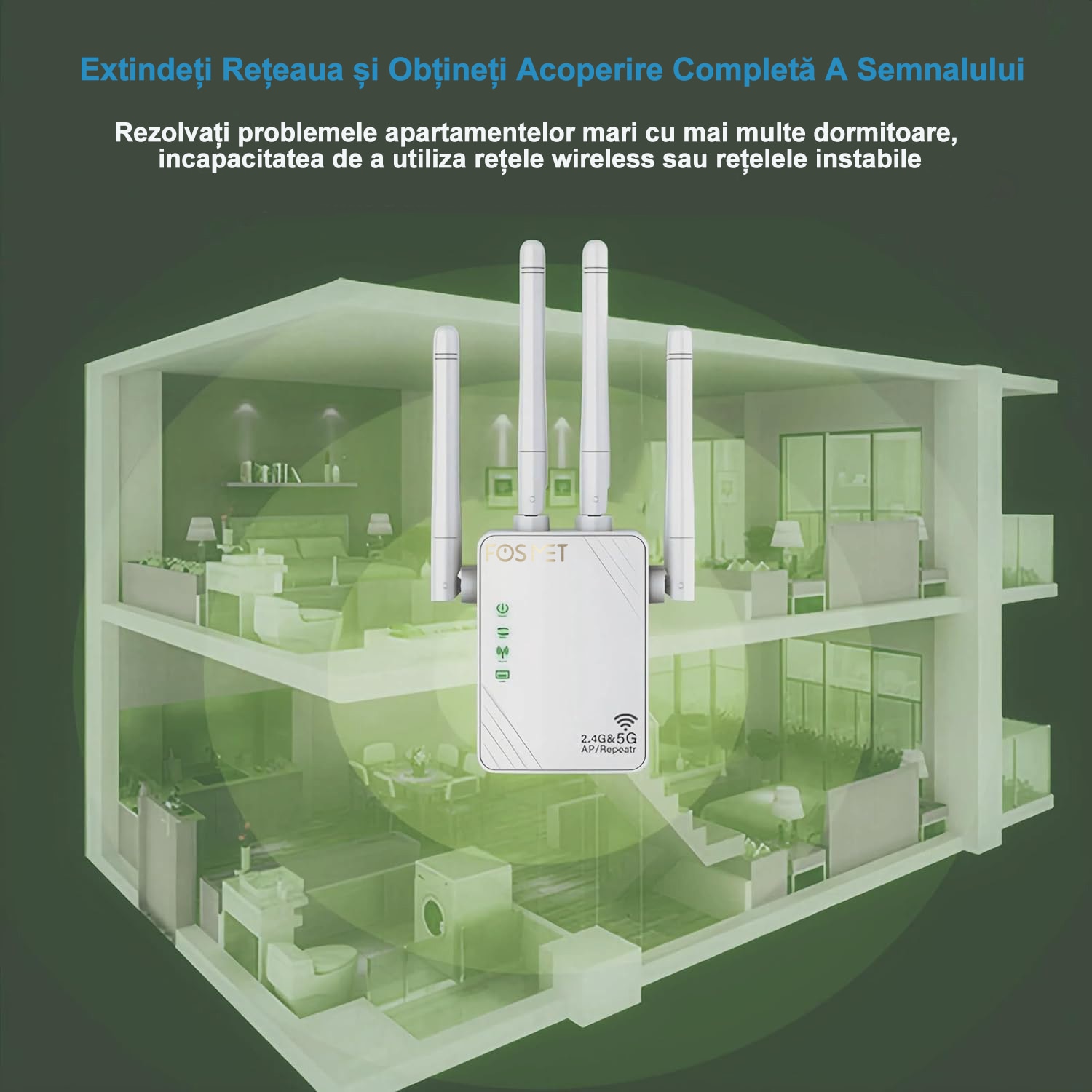 Range Extender WiFi FOSMET®, Amplificator Semnal Wireless, AC 1200Mbps ...