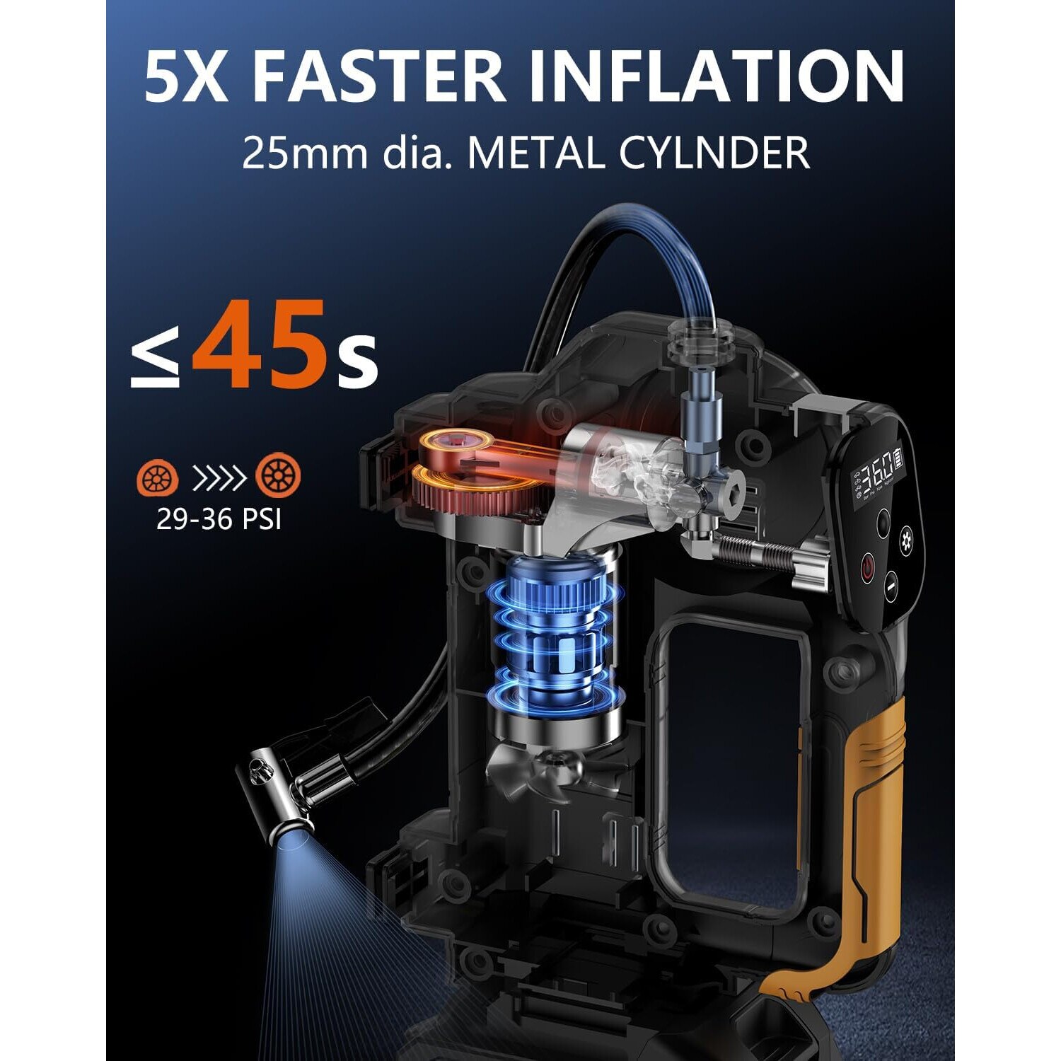 Compresor auto digital 6 in 1, Folixs®, 140W, 45 L/min, inflatie 160 ...