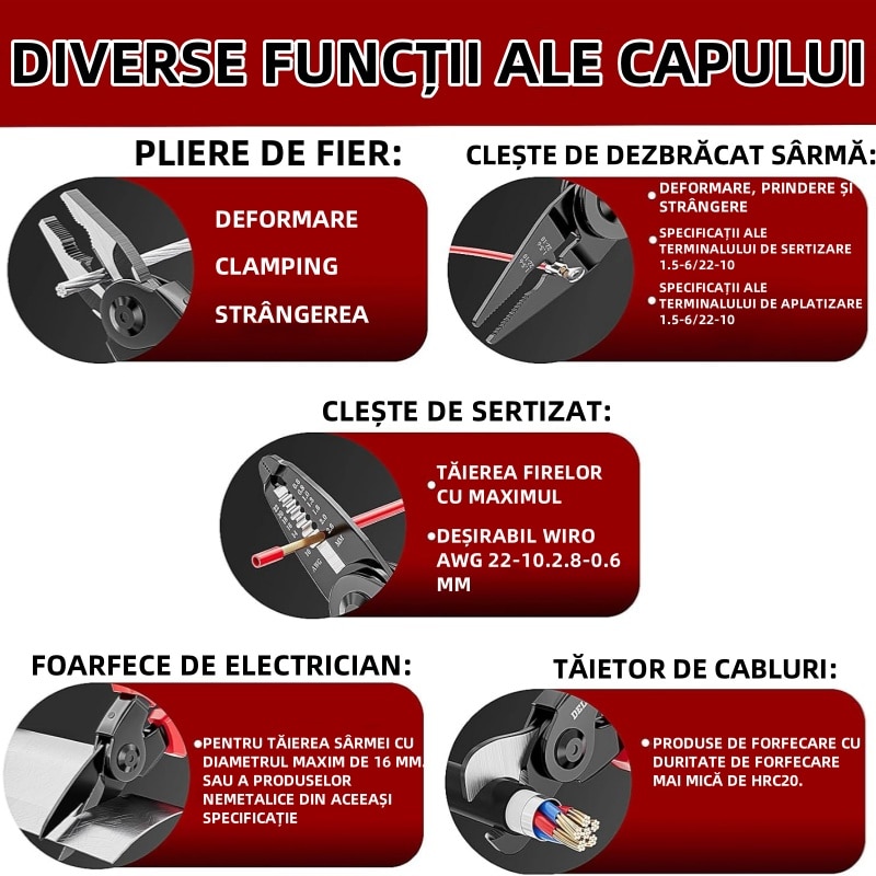 Set de clesti multifunctionali 5-in-1 cu cleste, foarfeca, taietor de ...