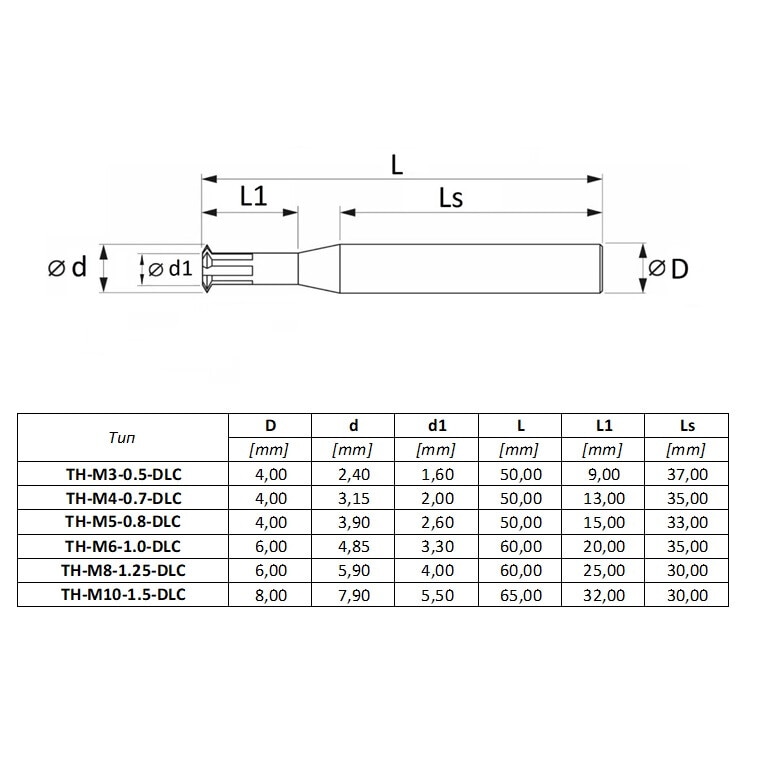Freza cu filet (vortex) pentru filet M8, ARTofCNC, 5,9 mm, 3 varfuri ...
