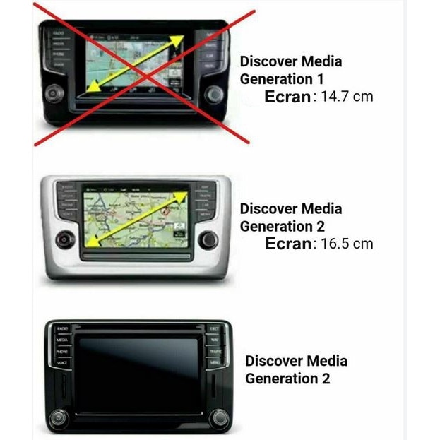 Card SD Harti Navigatie 32 Gb GPS Volkswagen Discover Media MIB 2 AS ...