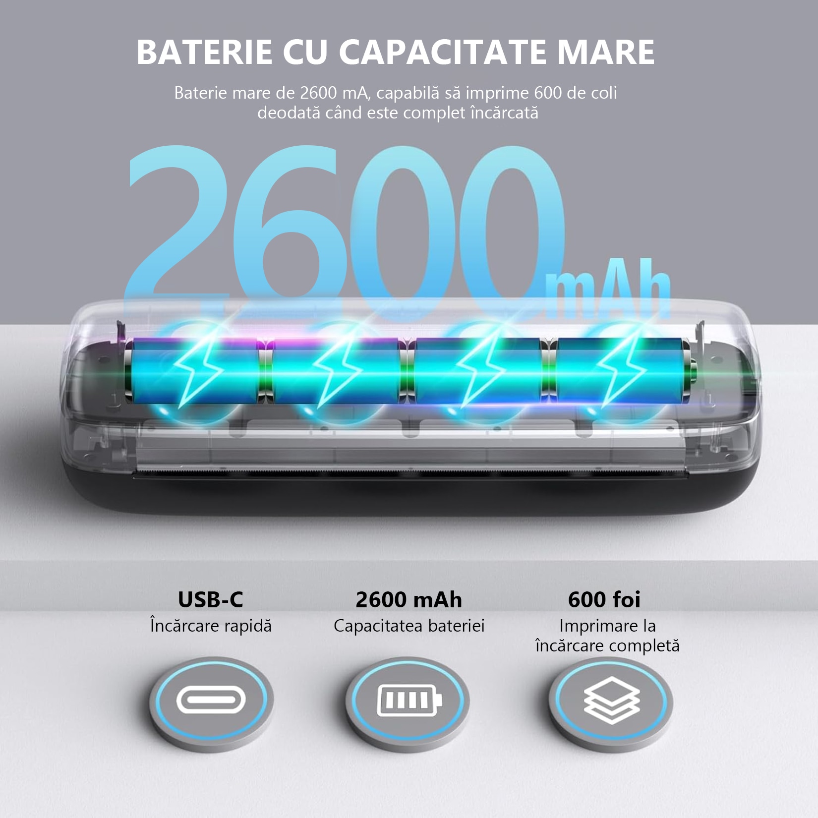 Imprimanta Termica Portabila A4, Printare Termica Directa, Bluetooth ...