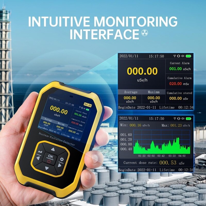 Detector de radiatii nucleare, Geiger, alarma inteligenta, portabil, 0. ...