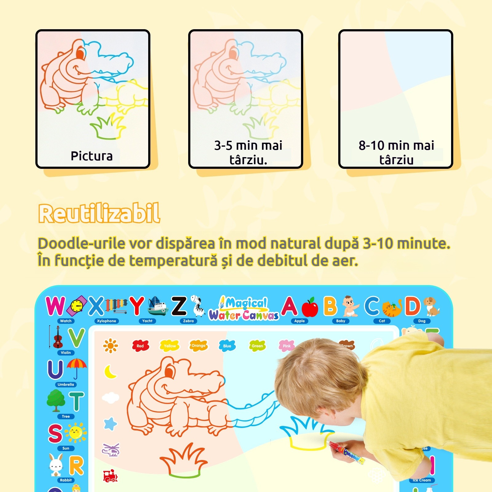 Covor Magic de Desen cu Apa pentru Copii, Tabla de Scris si Desen ...
