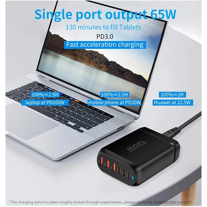 Statie de Incarcare USB 120W GaN PRO 6 in 1, 3 USB-C & 3 USB-A, Incarcare Ultrarapida pentru 6 ...
