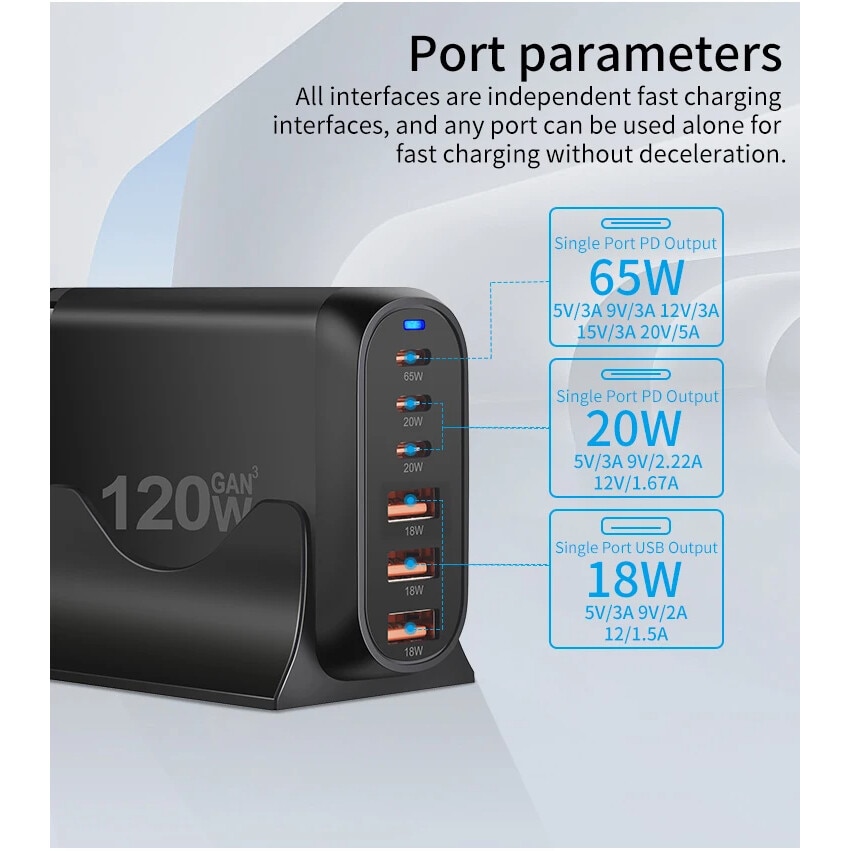 Statie de Incarcare USB 120W GaN PRO 6 in 1, 3 USB-C & 3 USB-A ...