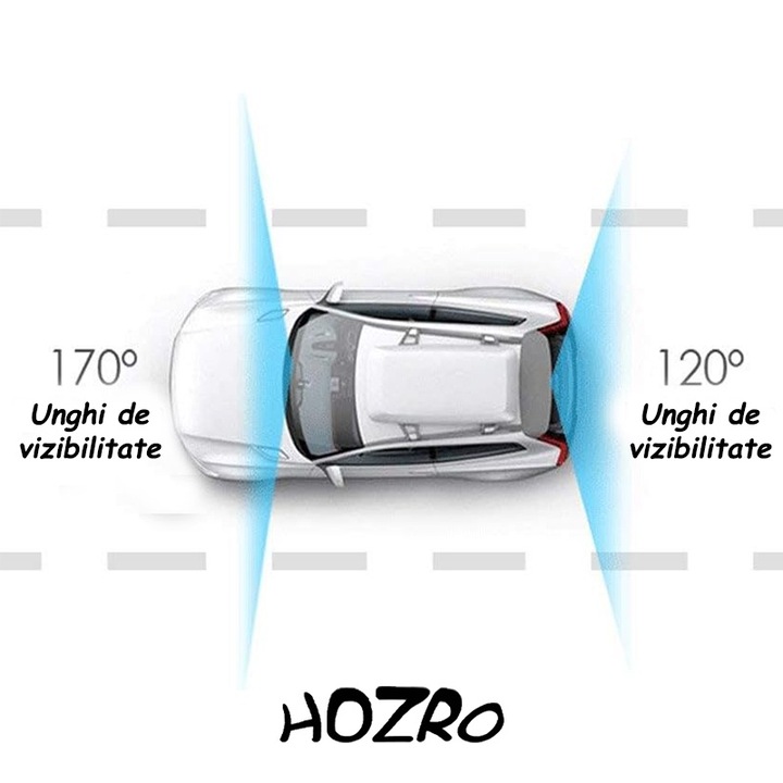 Camera Auto Dual-Zone Fata, Spate, 4.5", Full HD, camera marsarier ...