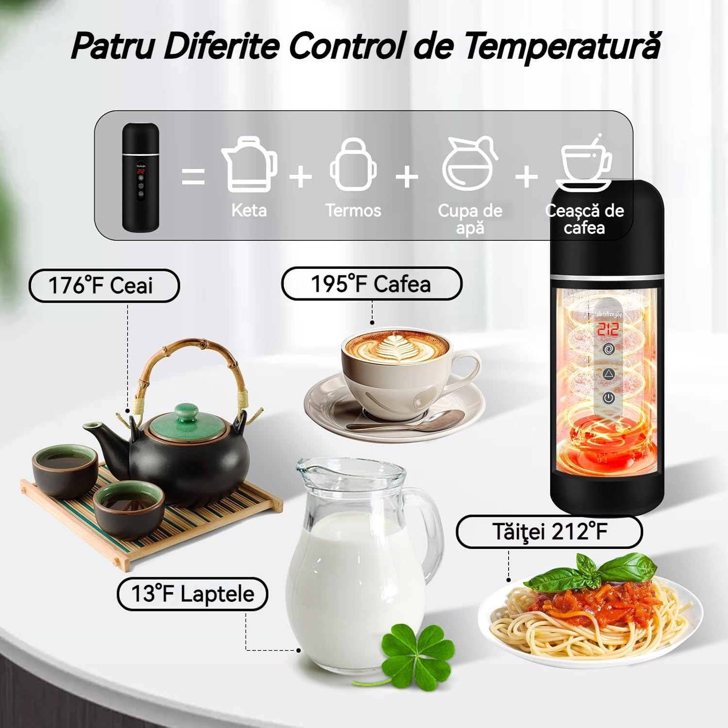 Fierbator electric de calatorie Excitat® si amp, incalzitor de cafea ...