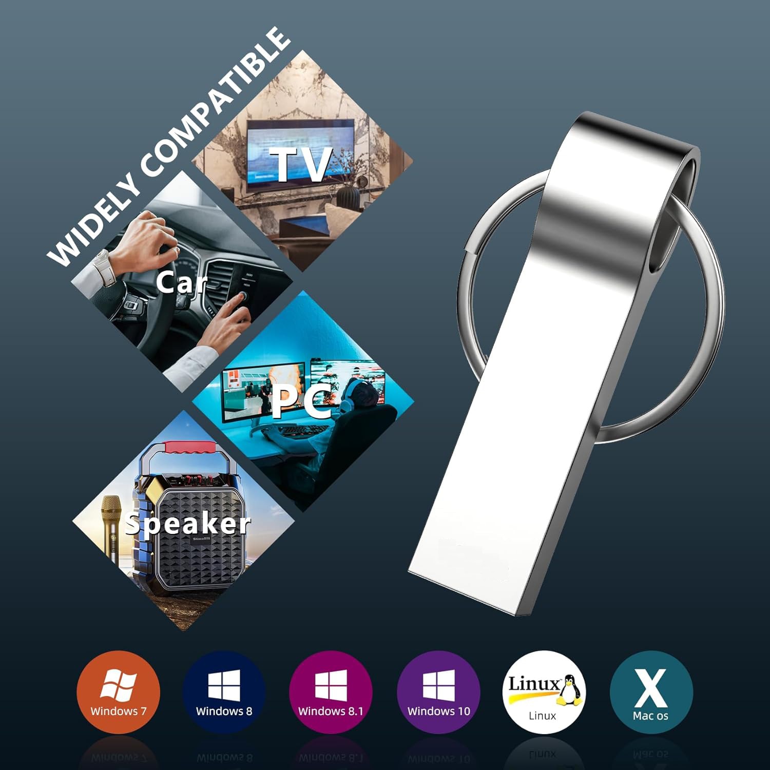 Stick USB, Tecpc USB 3.0 Super Speed Flash Drive Mini USB Memory Stick ...