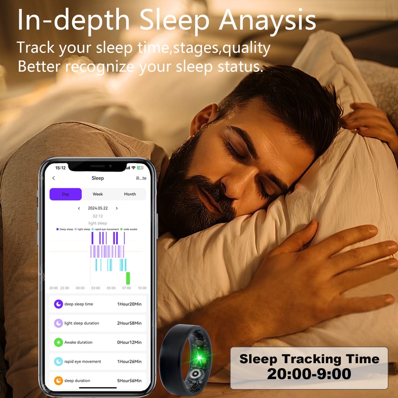 Inel Inteligent pentru Monitorizarea Fitness-ului, Monitorizare a ...