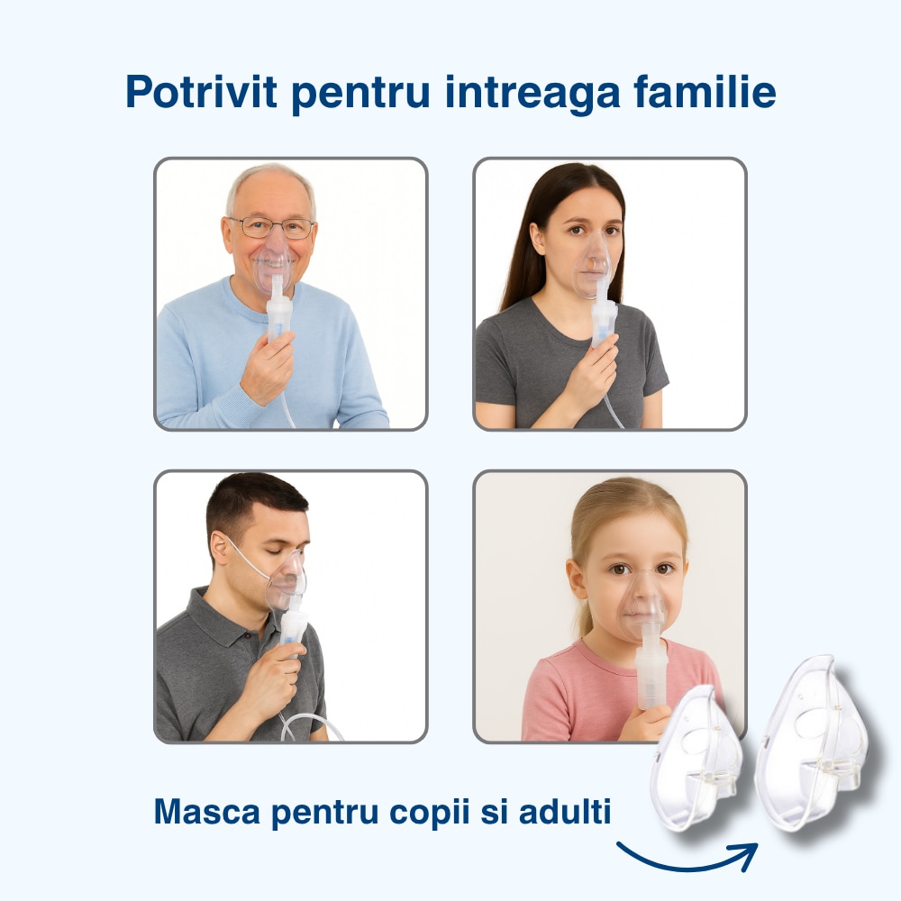 Aparat aerosoli RedLine NB-230C, produs medical validat clinic, pentru ...