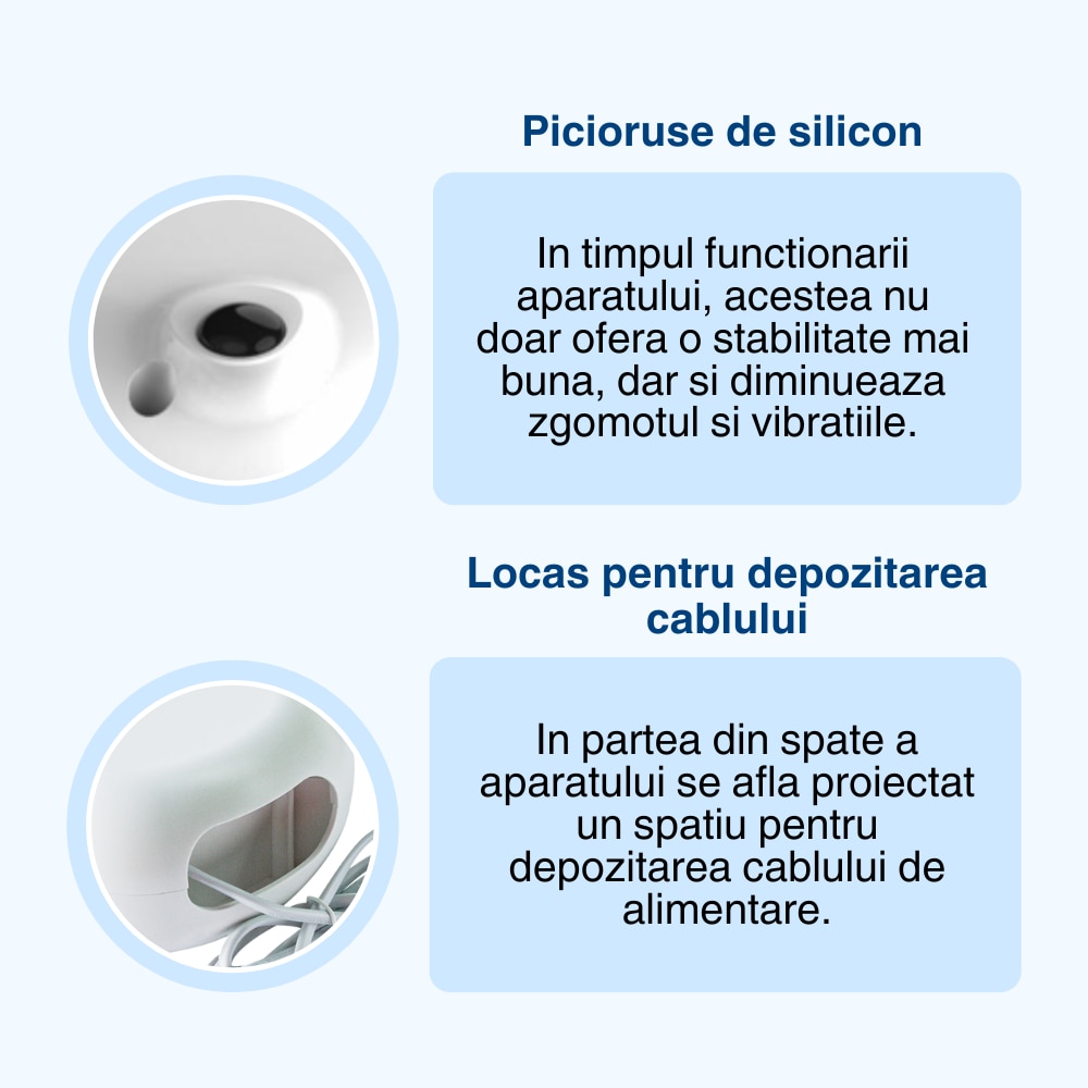 Aparat aerosoli RedLine NB-230C, produs medical validat clinic, pentru ...