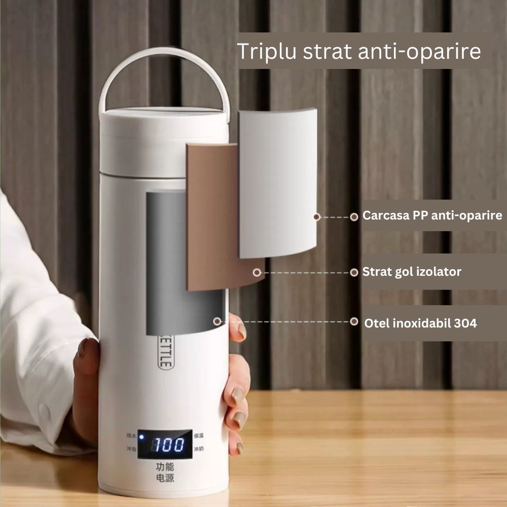 Fierbator portabil, Diagonala, Termos electric, husa transport, perie ...