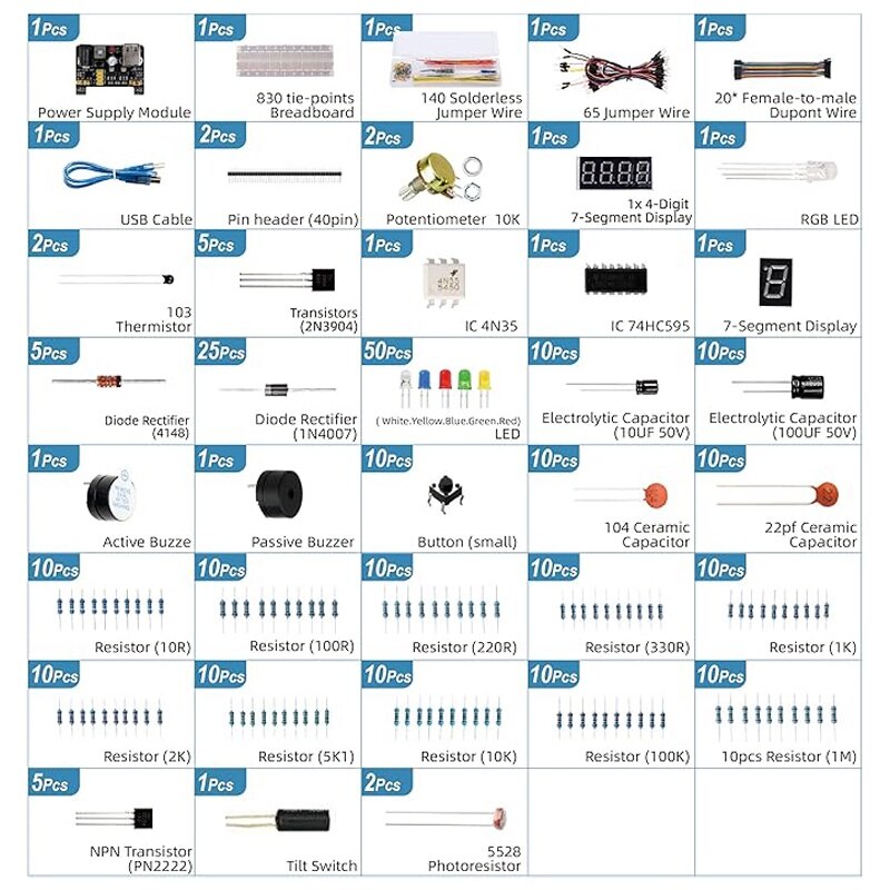 Set Componente Electronice, LED-uri, Breadboard 830 puncte, Componente pentru Incepatori ...
