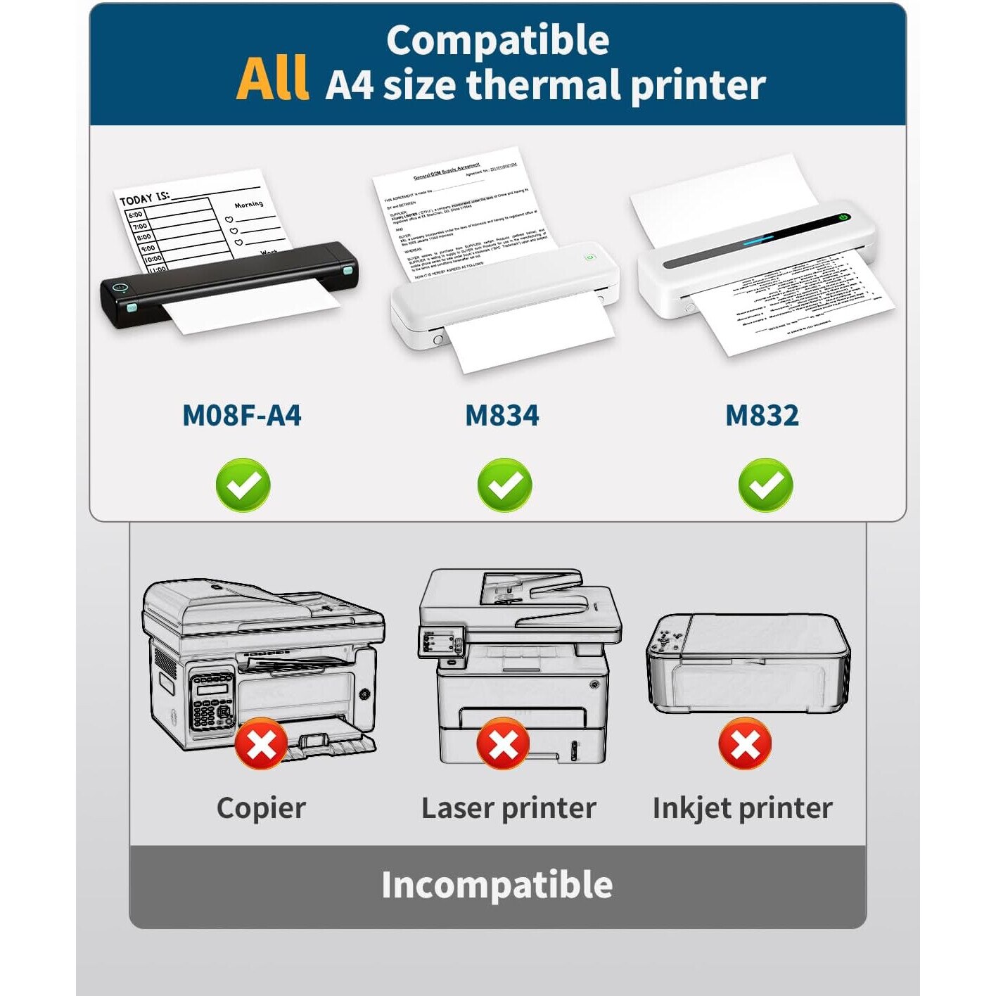 Hartie Termica VALA® Paper A4, pentru imprimante termice portabile ...