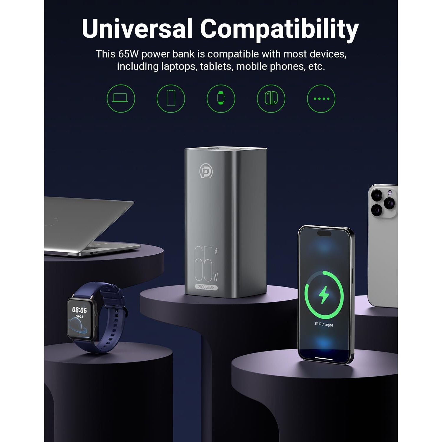 Külső akkumulátor, 20000 mAh powerbank PD 65W gyorstöltéssel, 2 USB-C ...