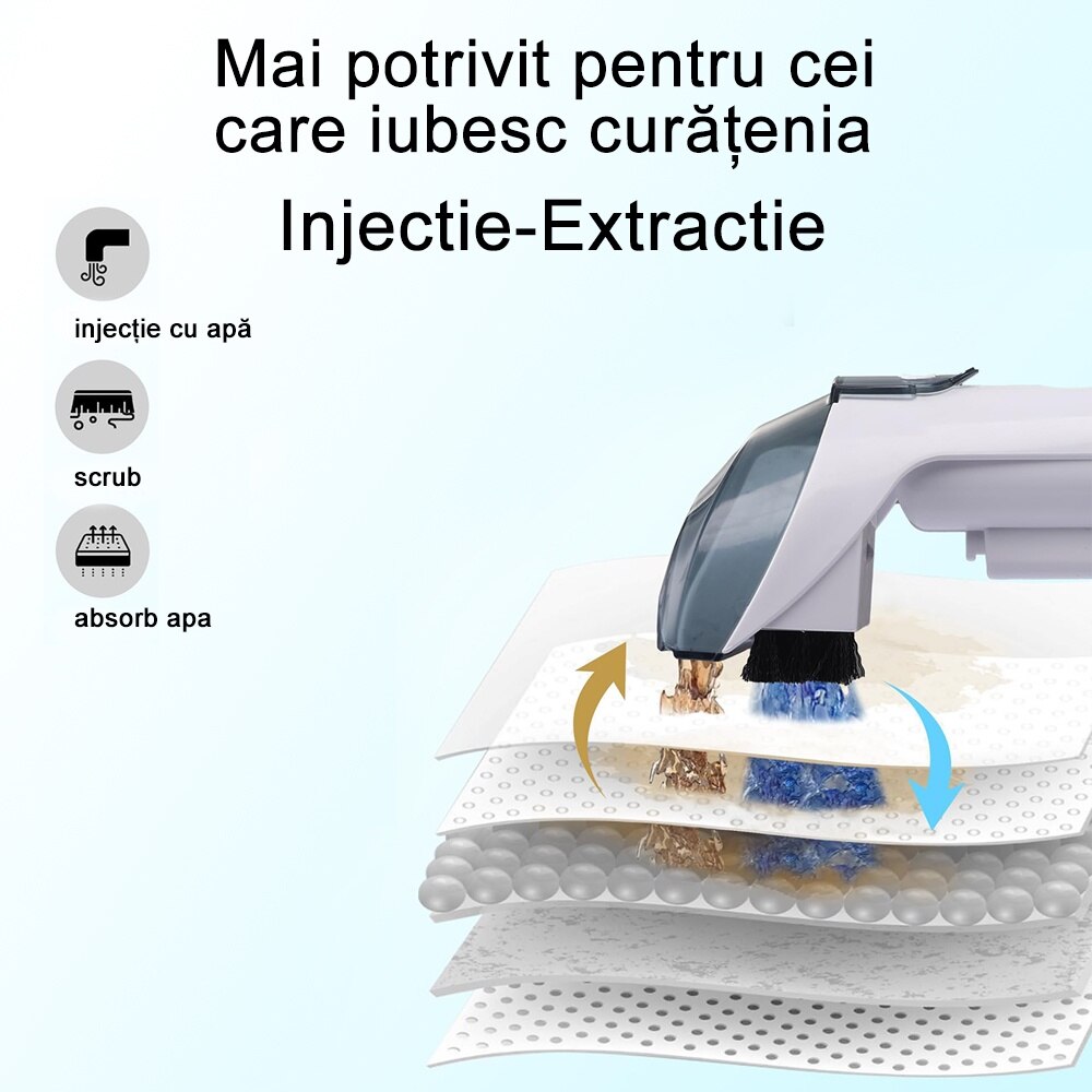 Curatator de covoare, aspiratie cu jet de apa, aspiratie 11Kpa ...