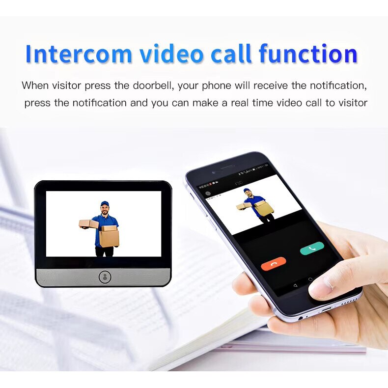 Vizor cu Sonerie si Camera, Wi-Fi, TSS-S62, Ecran IPS 4.3 inch, Full HD ...