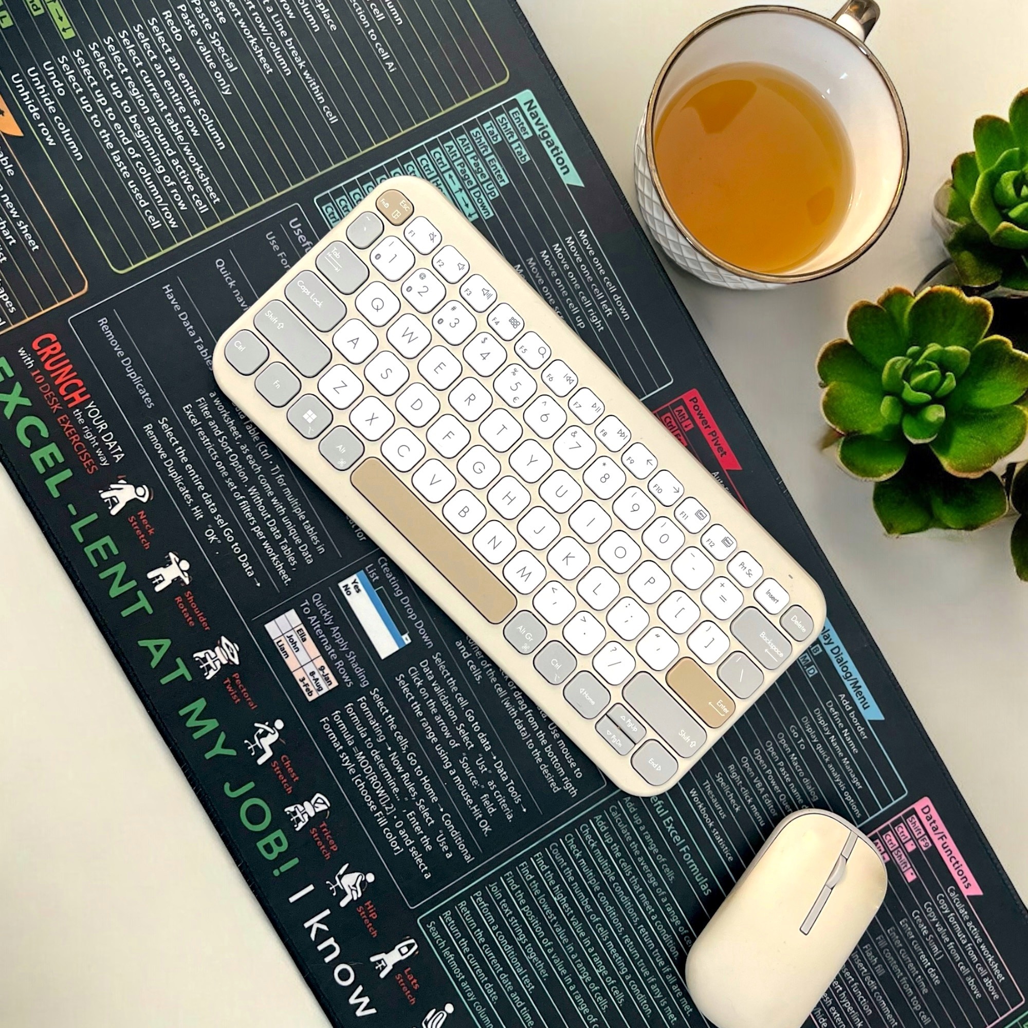 MousePad Mare cu Scurtaturi si Formule Excel, Shortcuts In Limba ...
