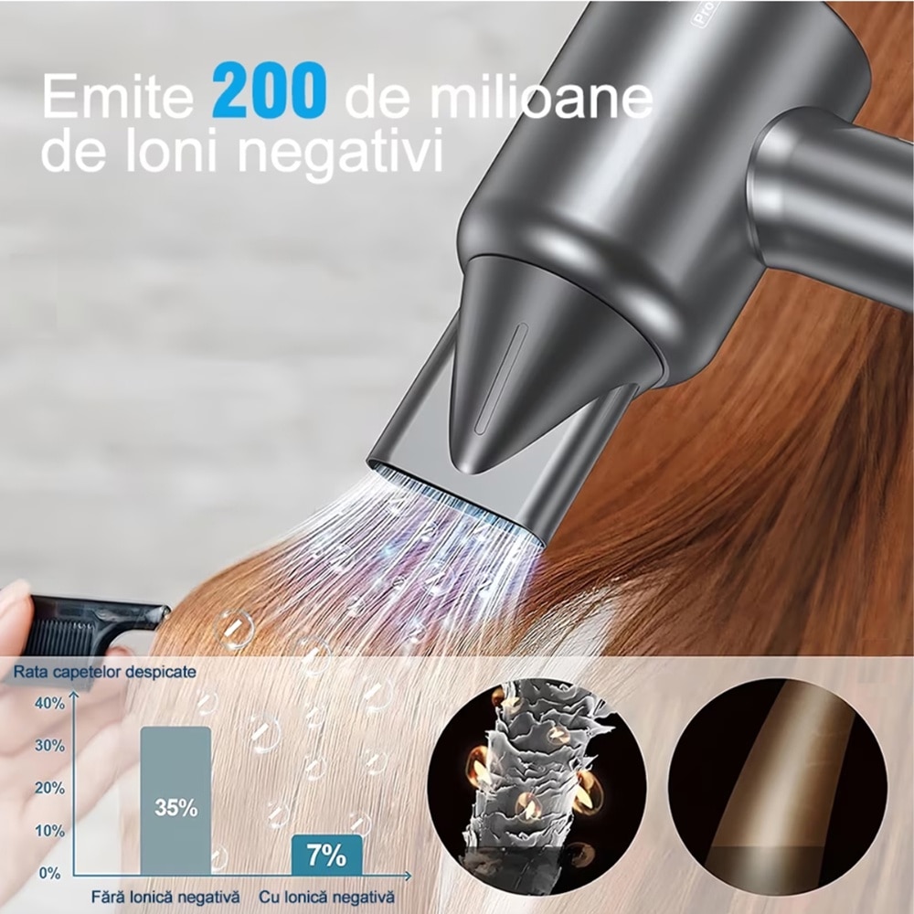 Uscator de par profesional, salon de par, uscare rapida 1600 wati ...