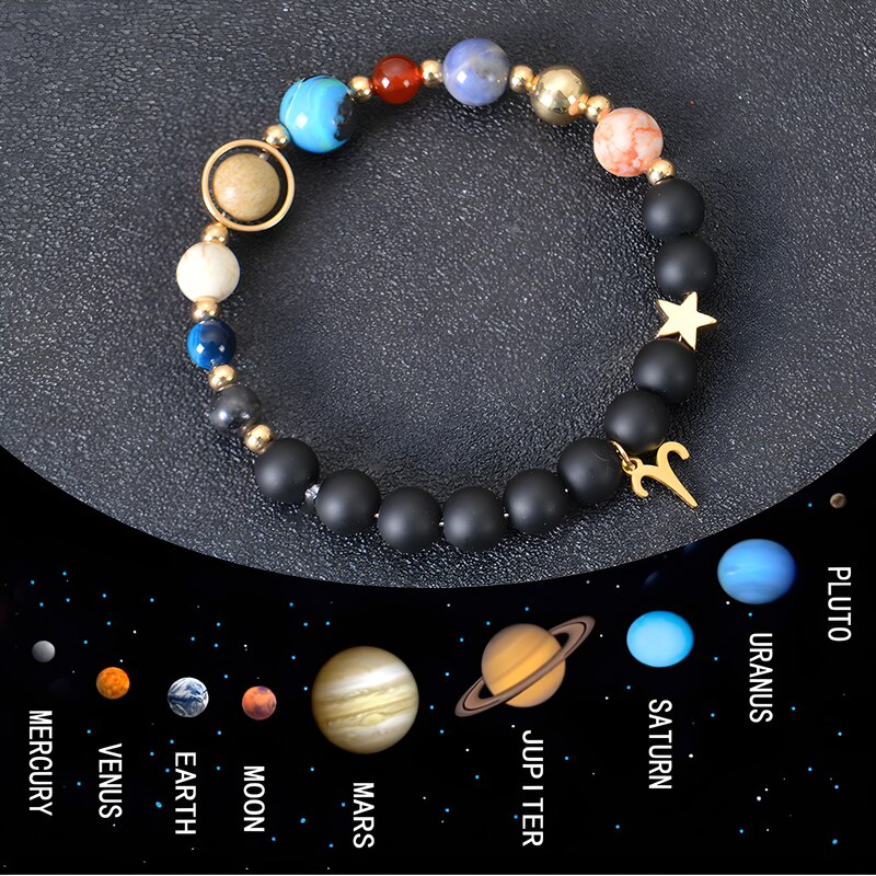 Bratari cu Farmece Zodiacale pentru Femei 12 Constatii Bratara cu ...