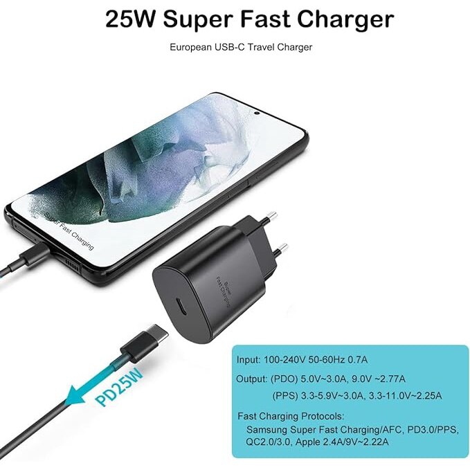Incarcator Fast Charge 25W, USB Tip-C, Compatibil cu Samsung Galaxy ...