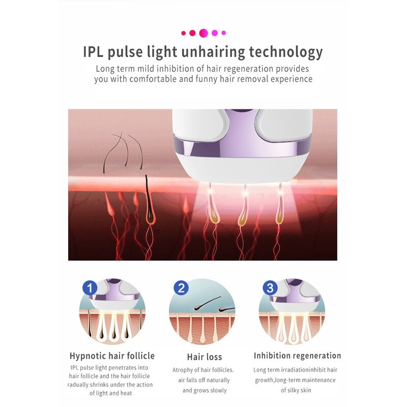 Epilator IPL, clasa Premium, 999.999 pulsatii, epilare definitiva, mod ...