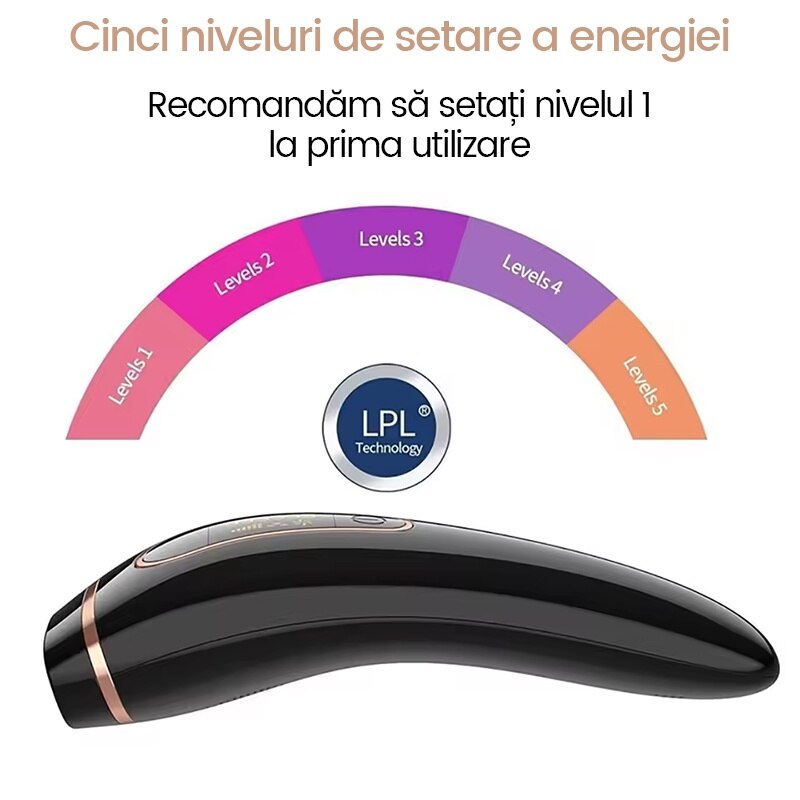 Epilator IPL Premium, 99.9999 de pulsatii, epilare permanenta, mod ...