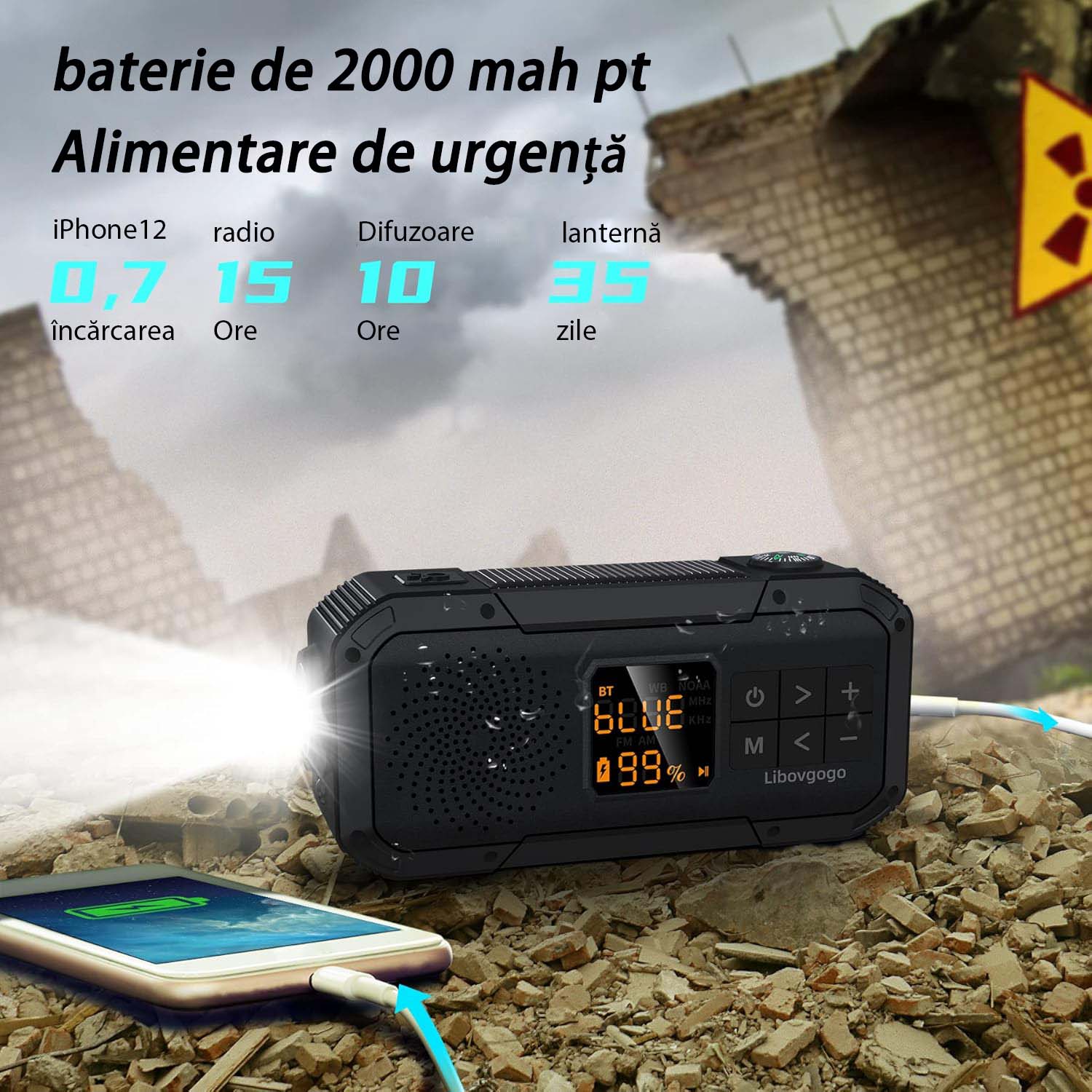 Radio portabil multifunctional AM-FM, rezistent la apa, ecran LED ...