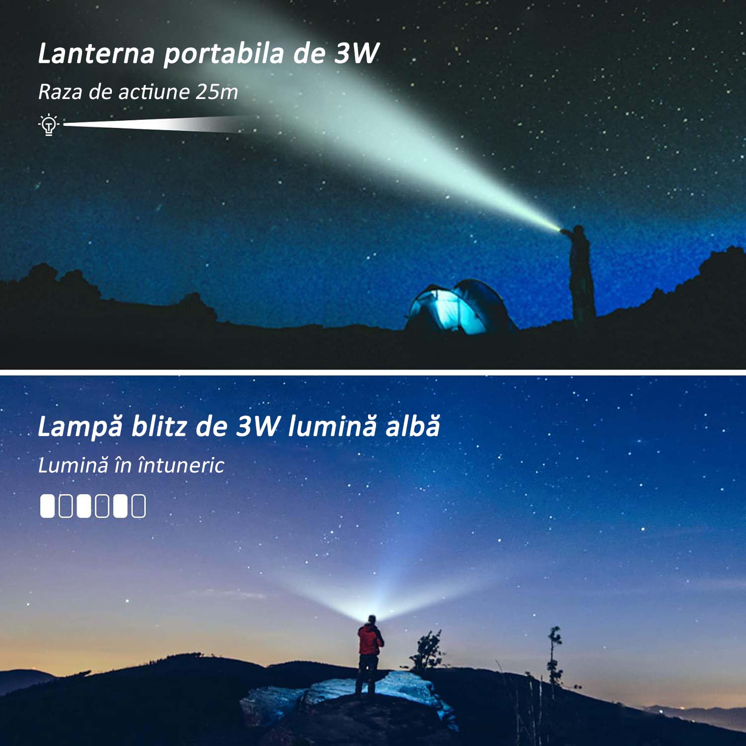 Radio portabil multifunctional AM-FM, rezistent la apa, ecran LED ...