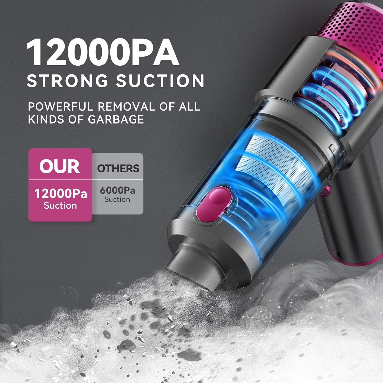 Aspirator auto 4 in 1 ODISSEY LIFE®, Turbo Duster, 12000PA, 120W ...