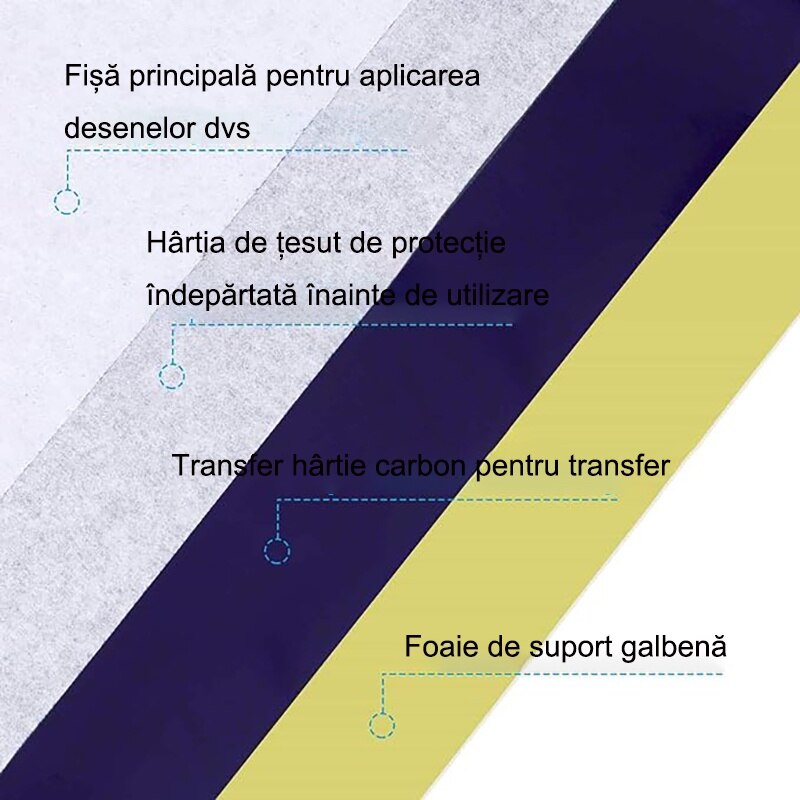 Set 35 hartii transfer, Rqiurpn, Dimensiune A4, Hartie de urmarire DIY ...
