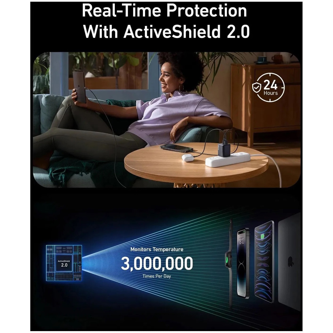 Incarcator retea Anker GaN Prime 67W negru - eMAG.ro