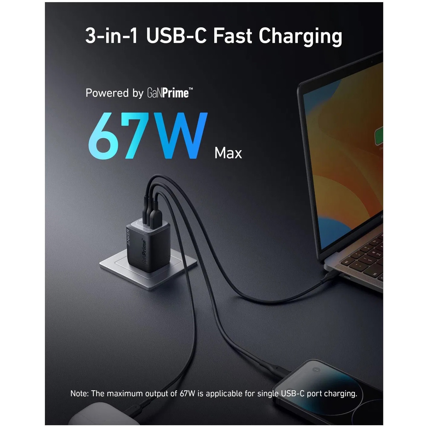 Мрежово зарядно устройство Anker GaN Prime 67W, Черен - eMAG.bg